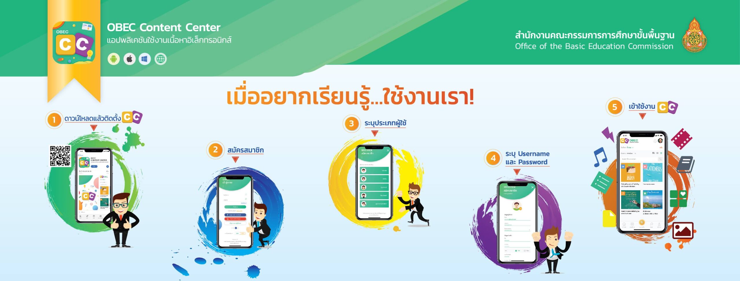 OBEC Content Center – Supervisor PBN1